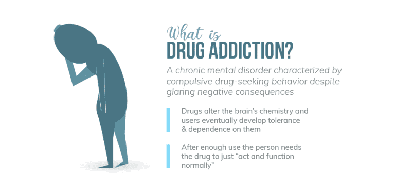 The Portland Oregon Drug Problem - Addiction Statistics You Need to Know