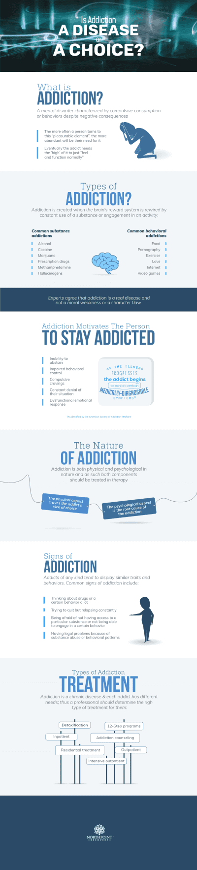 Is Addiction a Disease or a Choice?