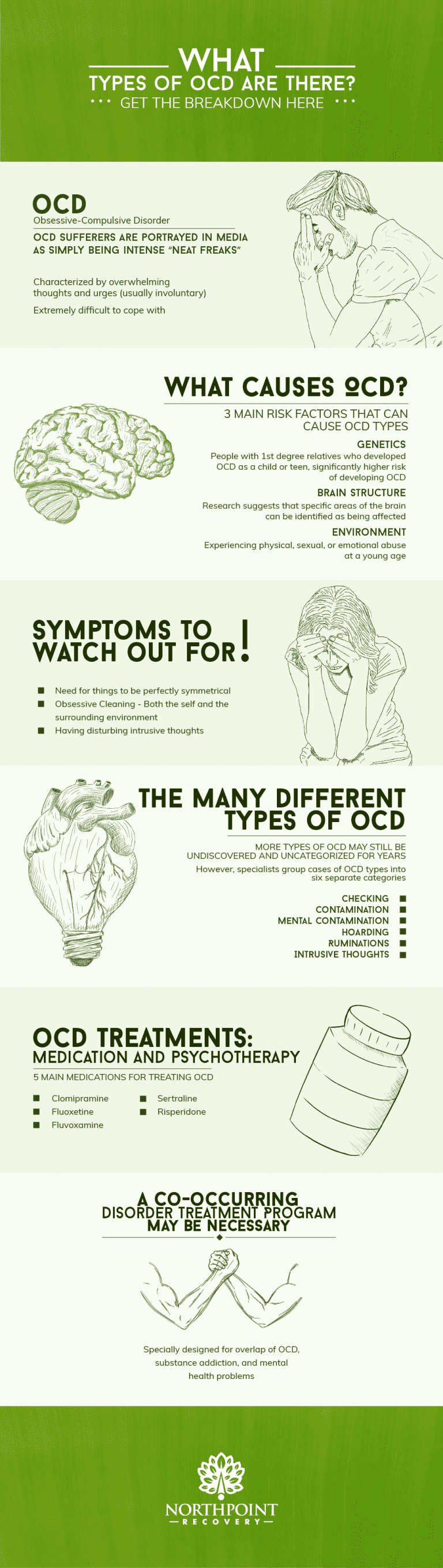 What Types of OCD Are There? Get the Breakdown Here