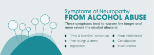 Alcohol Neuropathy: Symptoms, Causes, and Treatment Options