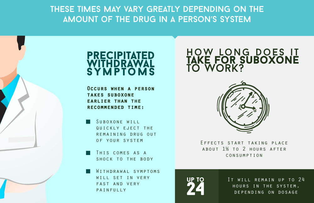 Information For Suboxone Addiction Northpoint Recovery