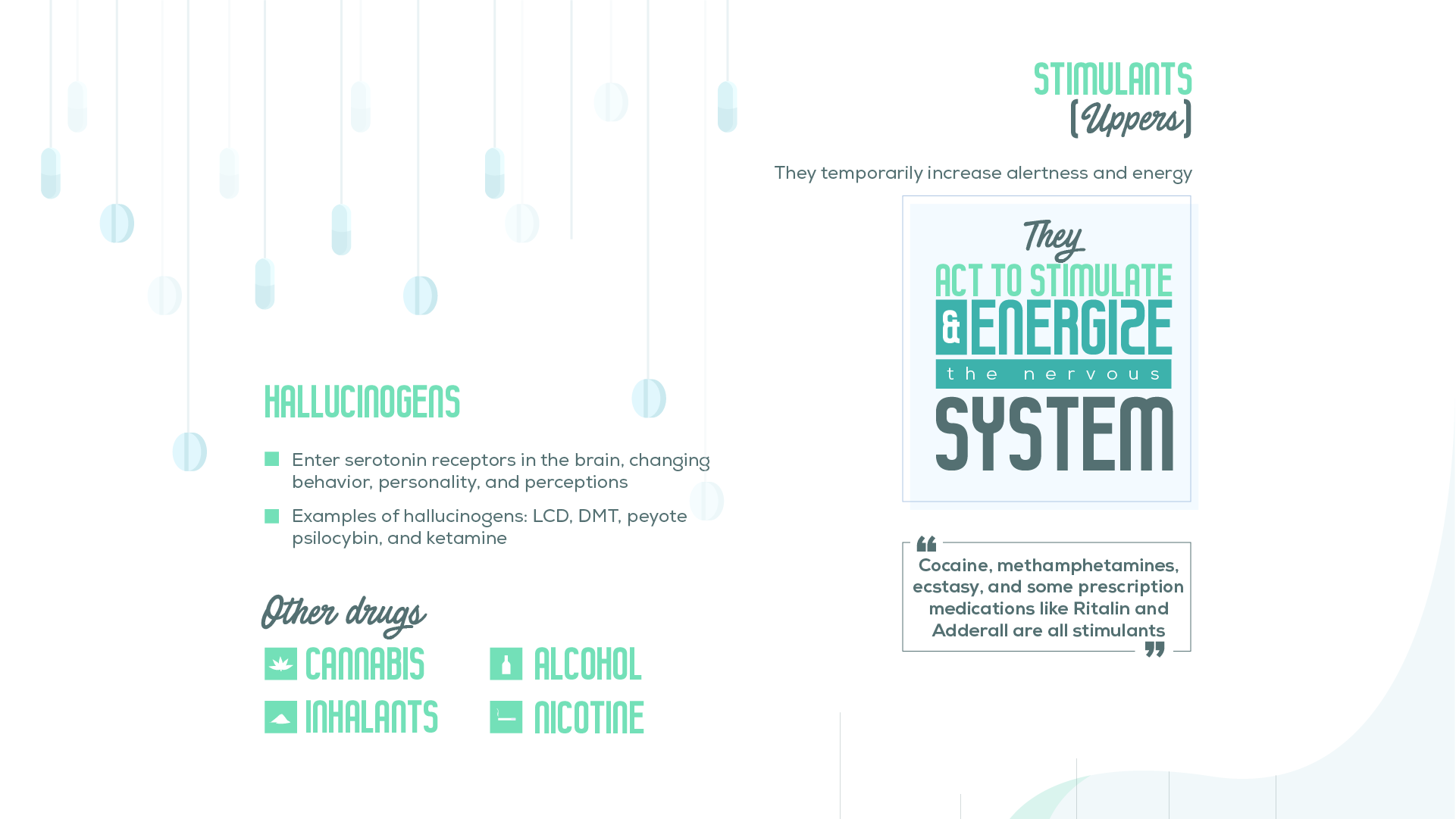 Stimulants Drugs Examples