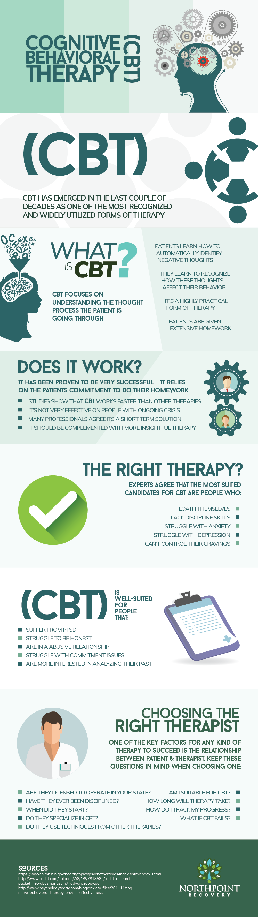 Cognitive Behavioral Therapy Services In Drug And Alcohol Rehab cognitive-behavioral-therapy-services-in-drug-and-alcohol-rehab