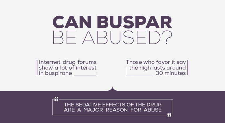 Understanding BuSpar Abuse | Northpoint Idaho